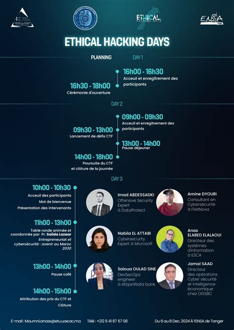 Cybersecurity Ethical Ctf Digital Saiida Lazaar