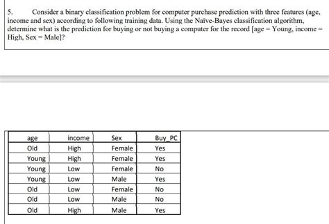 Solved Consider A Binary Classification Problem For Chegg