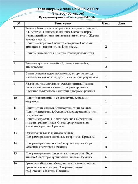 Отчет практика планирование