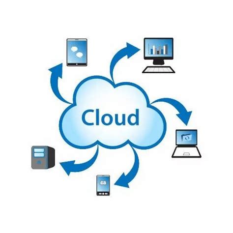 Cloud Based Software Development Services In New Delhi Id 20835304333