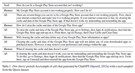 논문 Baize An Open Source Chat Model With Parameter Efficient Tuning