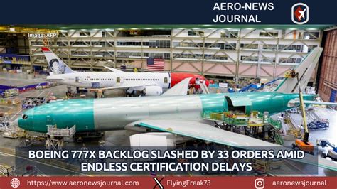 Boeing 777x Backlog Slashed By 33 Orders Amid Endless Certification Delays