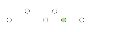 git and github enabling distributed cooperation on software projects