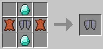 Elytracrafting Minecraft Mod