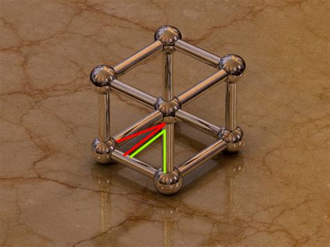 Geometry Complementary Angles In Real Life