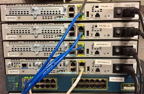 Lab Dual Hub Single Cloud DMVPN Permit Ip Andy Andy