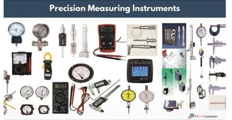 เพจพิกัดออนไลน์ การจำแนก เครื่องวัด Measuring Instruments ตาม