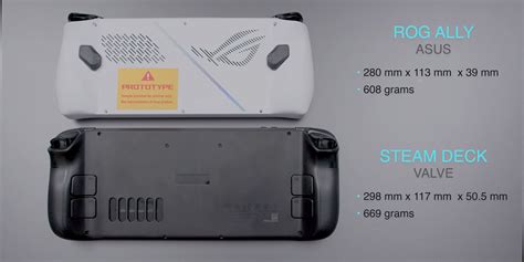 More Asus Rog Ally Details Revealed In Prototype Video Techpowerup