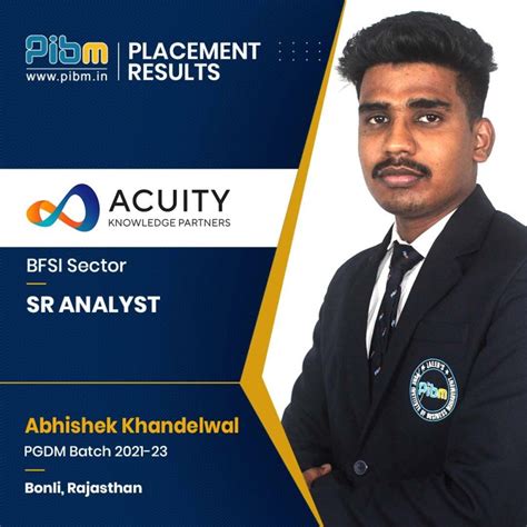 Pune Institute Of Business Management On Linkedin Pibm Placement Result Batch 2021 23