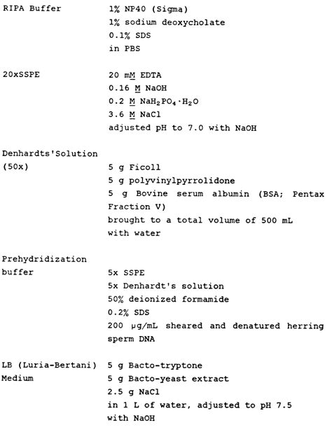 Ripa Lysis Buffer Recipe Banana
