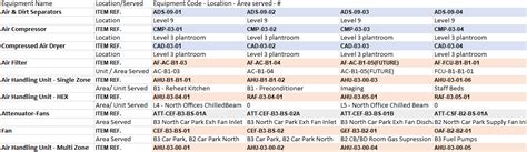Indexing Excel Using Index Match To Return The Value Underneath The