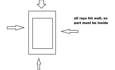 How To Universally Detect If A Part Is Fully Inside A Floor Scripting