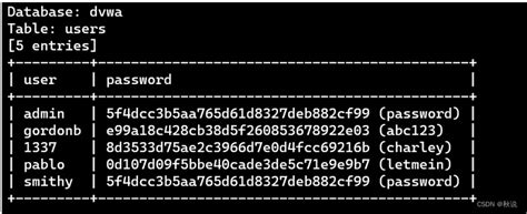 网络安全 Dvwa之sql注入—medium Level解题详析 阿里云开发者社区 网络安全 Dvwa之sql注入—medium Level解题详析 阿里云开发者社区