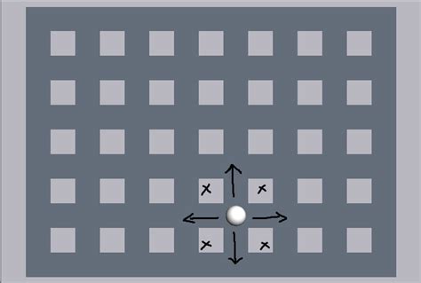 How To Create A 2d Grid Based Array With Passableimpassable Grids For