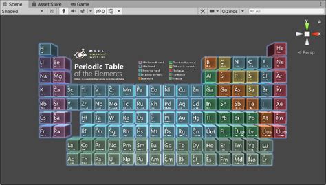 下載的元素週期表專案是 zip 壓縮檔，需要先解壓縮後再使用 unity 2019 3 以上版本開啟。