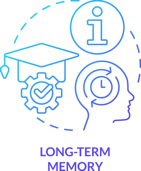 Long Term Memory Blue Gradient Concept Icon Effective Knowledge
