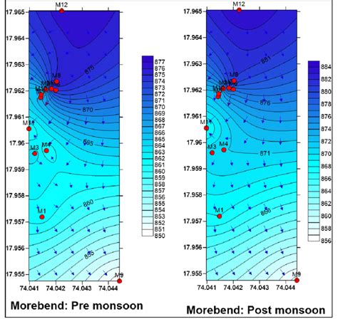 Groundwater Contour Map For Morebend In The Two Seasons Of 2017 Download Scientific Diagram