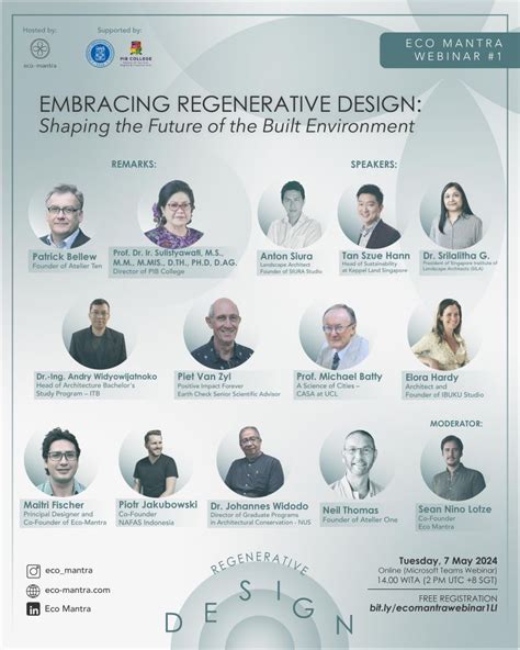 Muhammad Syauqi On Linkedin Did You Know With The Rate Of Environmental Disruption Right Now