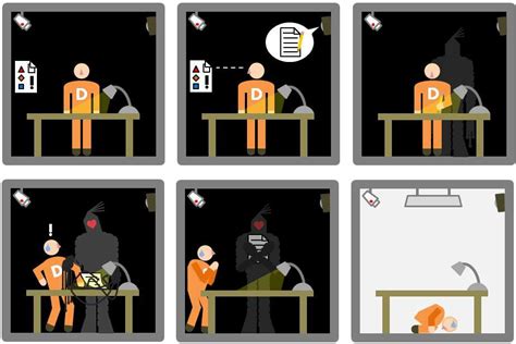 SCP Oo Ooooo Oo O Wiki SCP Foundation Amino