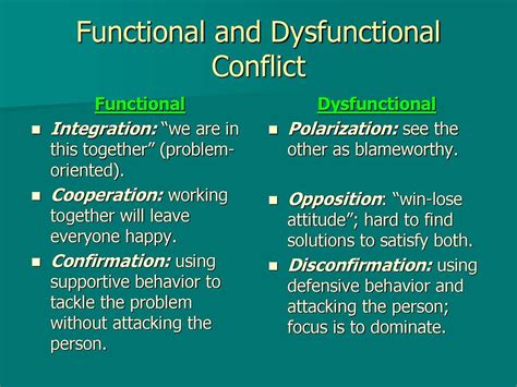 Functional And Dysfunctional Conflict