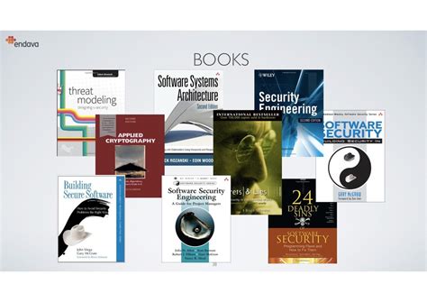 Secure By Design Security Design Principles For The Working Architect Speaker Deck