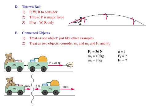 PPT Chapter 4 Newtons 3 Rd Law PowerPoint Presentation Free Download ID 1465126