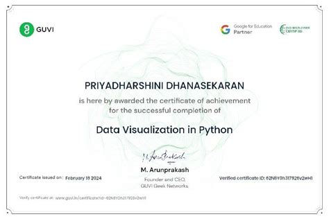 Priyadharshini Dhanasekaran On Linkedin Successfully Completed The Data Visualization In Python