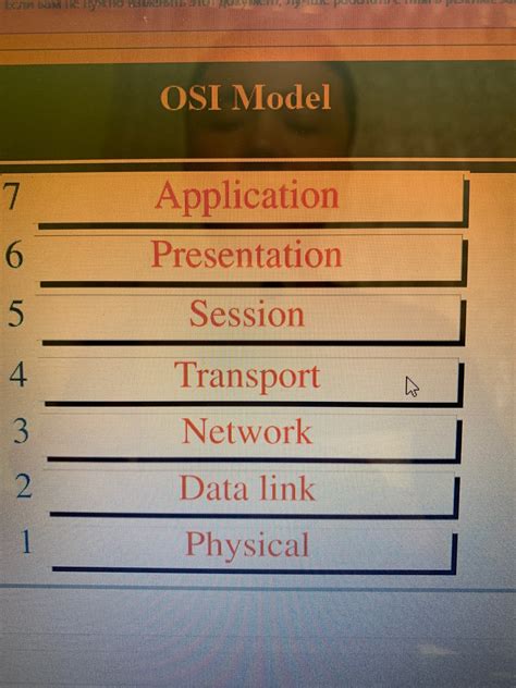OSI Model Flashcards Memorang