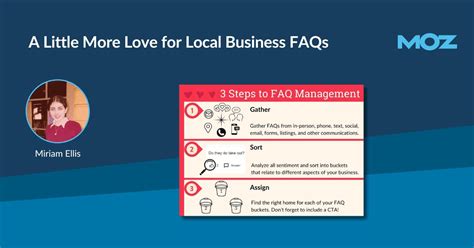 Free Press Marketing On Linkedin Having A Faq Page And Qanda On Your