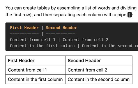 pdf export makes table headers grey 4 by ariehen bug graveyard