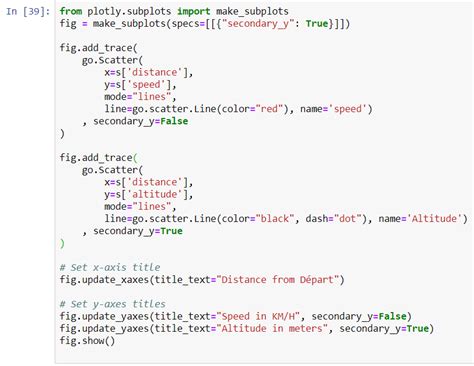 tour de france data analysis using strava data in jupyter notebook with python pandas and