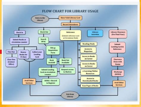 Welcome To Sir Gurudas Mahavidyalaya