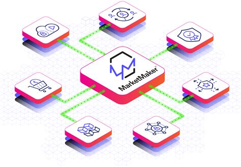 Marketmaker Intertrust Technologies