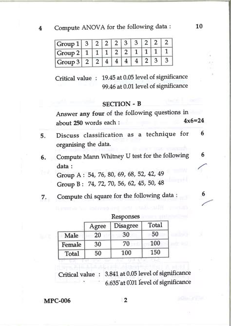 MPC June Question Paper MAPC Help