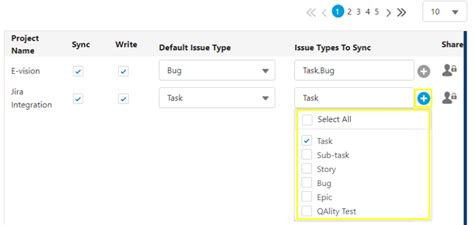 if you cannot see jira projects in salesforce sinery