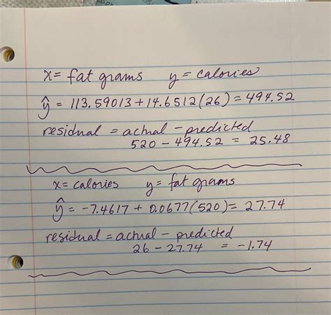 Explanatory Vs Response Does It Matter Math Teaching And Teaching Math