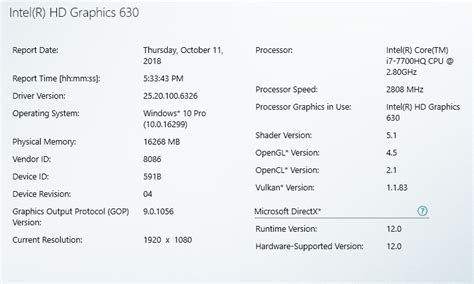 Opengl Driver