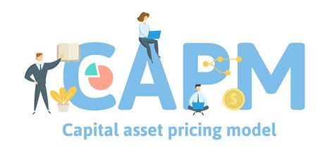 Capital Asset Pricing Model CAPM