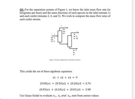 Solved Q For The Separation System Of Figure We Know Chegg