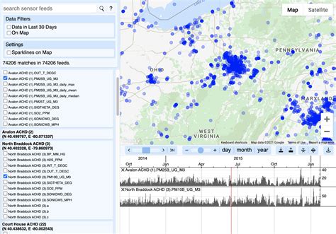 Github Cmu Create Labesdr Explorer Data Explorer Frontend For Esdr