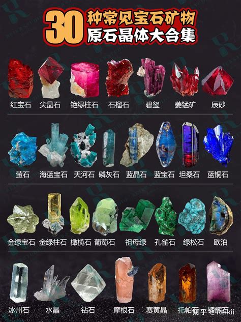 30种常见宝石矿物原石晶体大合集 知乎