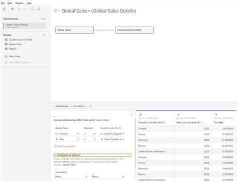 Tableau Relationships Features Examples How To Create