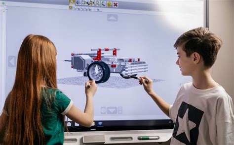 Цифровые технологии Mind Map