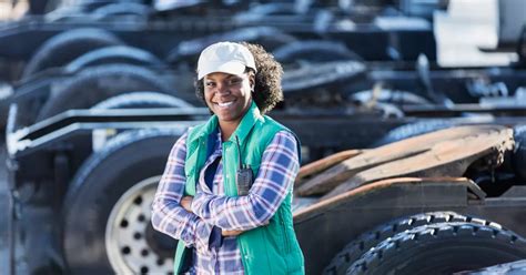 Fleet Management Strategies For Streamlined Operations