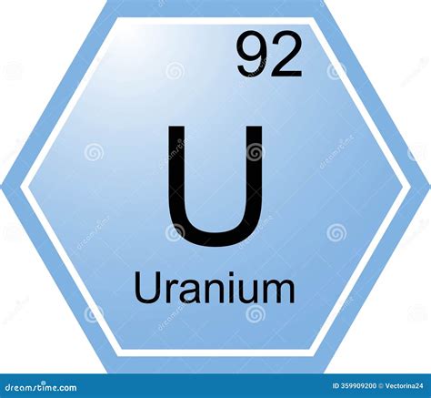 The Symbol Of The Chemical Element U Is Uranium Vector Illustration 359909200