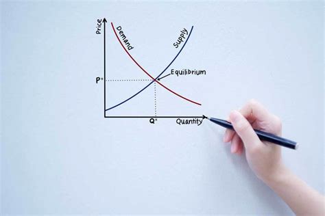 Graph Theory Algorithms • The Teachers Training
