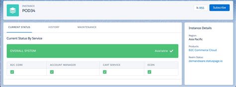 Optimizing B2c Customer Support