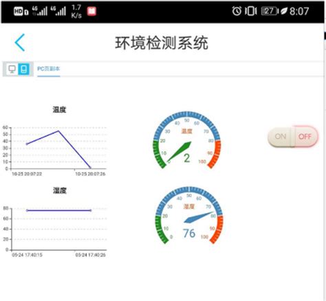在鸿蒙开发板上使用mqtt协议、onenet实现第一个物联网项目 鸿蒙开发者社区 51cto Com
