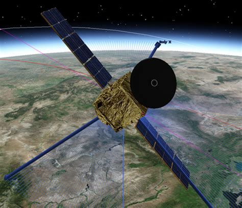 Agi Easily Create Model Articulations With Stk Plugin