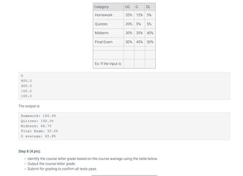 Solved Program Specifications Write A Program To Calculate A Chegg